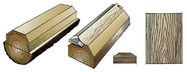 What is Natural Wood Veneer? How It was Made? – Welcome to Esshelf